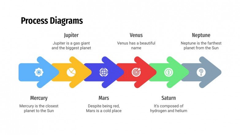 Free Process infographics for Google Slides and PowerPoint