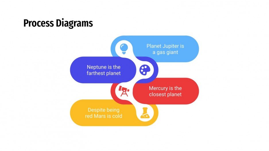 Free Process infographics for Google Slides and PowerPoint