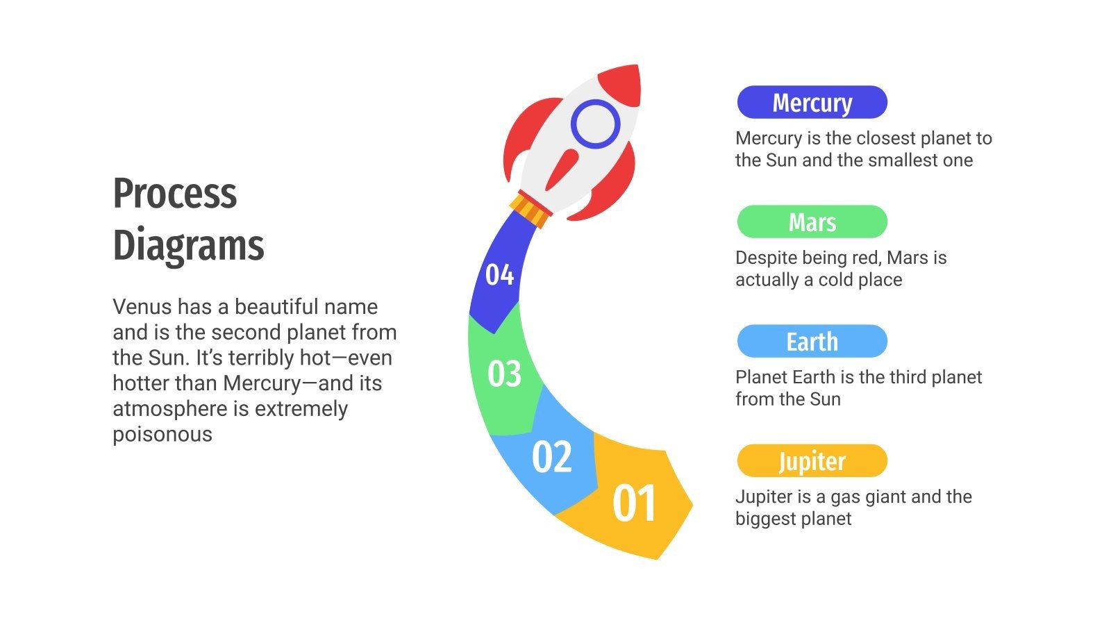 Infographies de processus gratuites pour Google Slides et PowerPoint