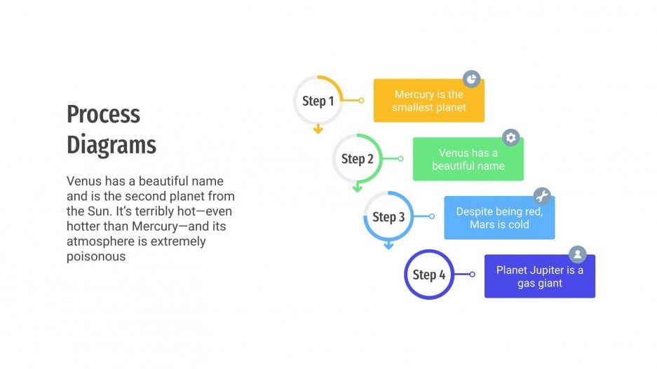 Free Process infographics for Google Slides and PowerPoint