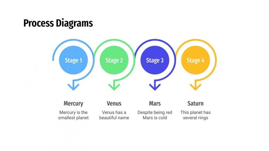 Free Process infographics for Google Slides and PowerPoint