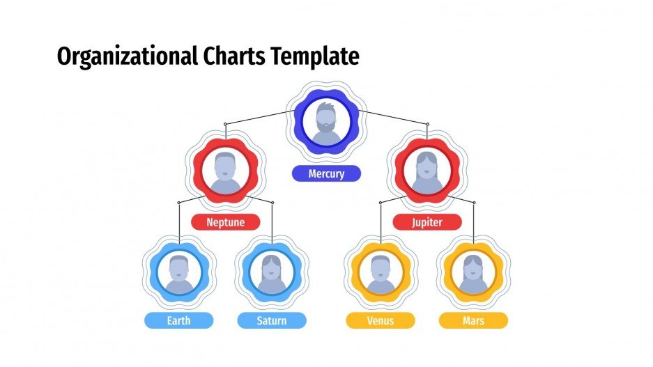Free Organizational Charts for Google Slides and PowerPoint