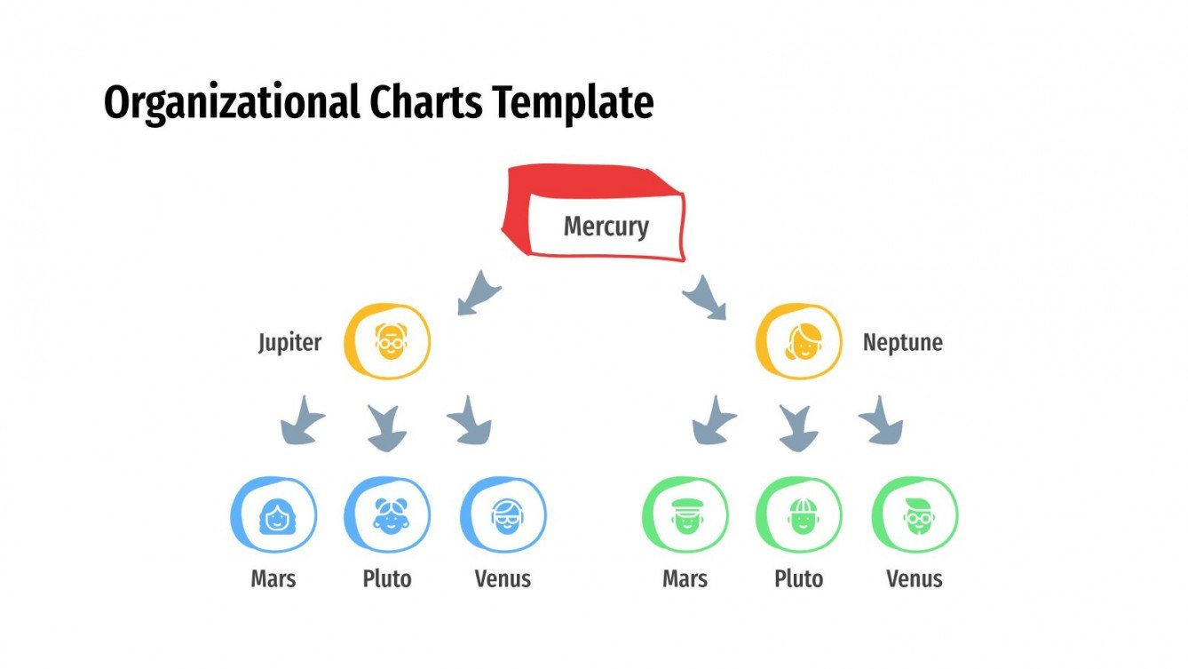 Free Organizational Charts for Google Slides and PowerPoint