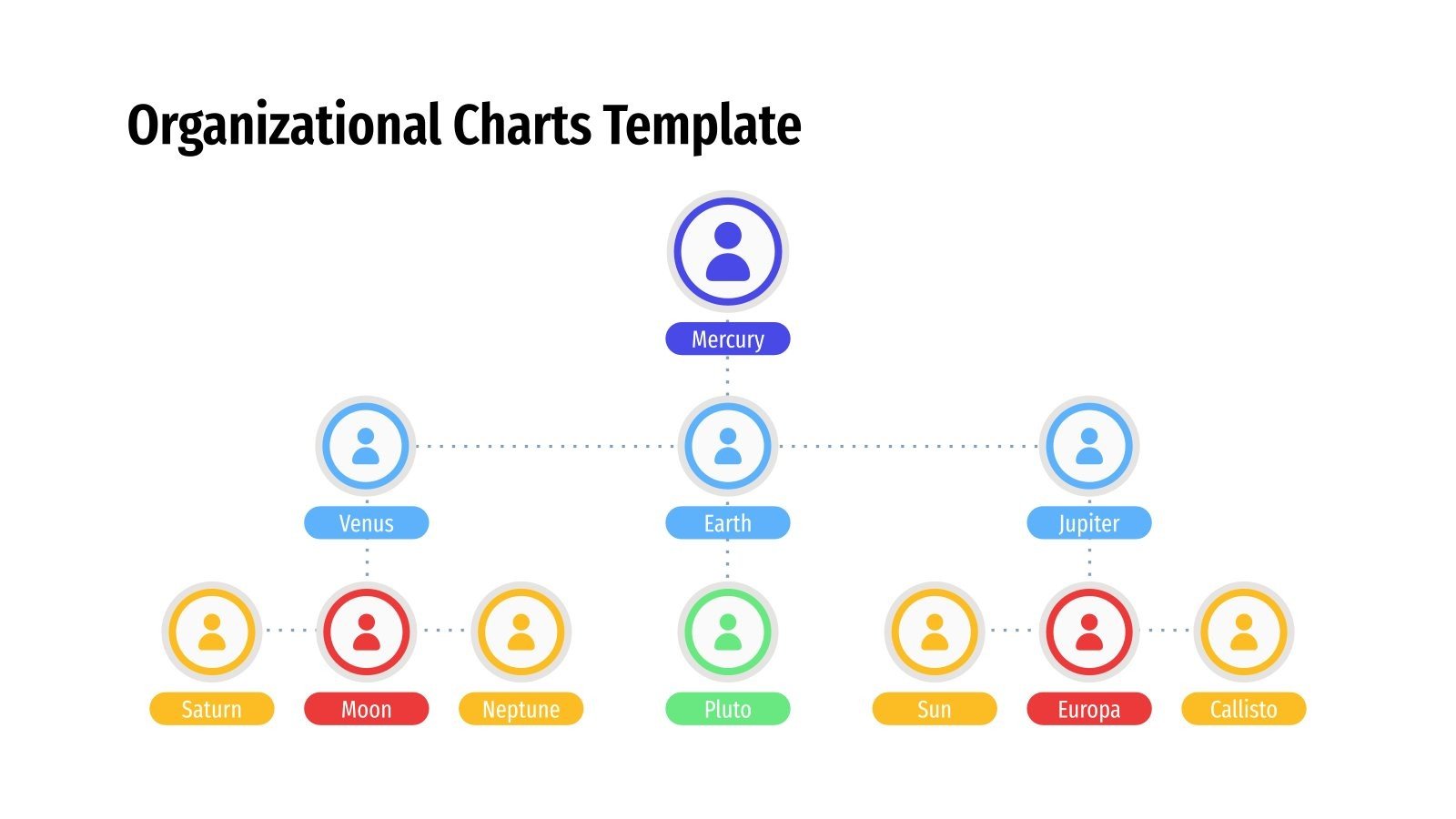 Free Organizational Charts for Google Slides and PowerPoint