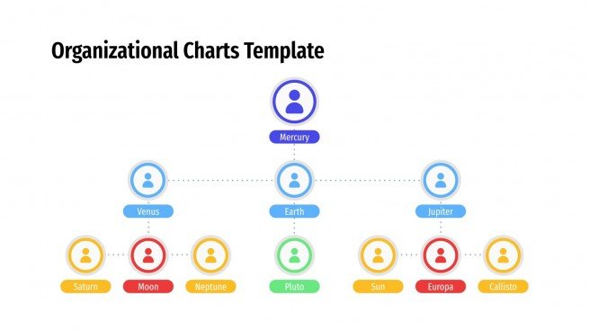 Free Organizational Charts for Google Slides and PowerPoint