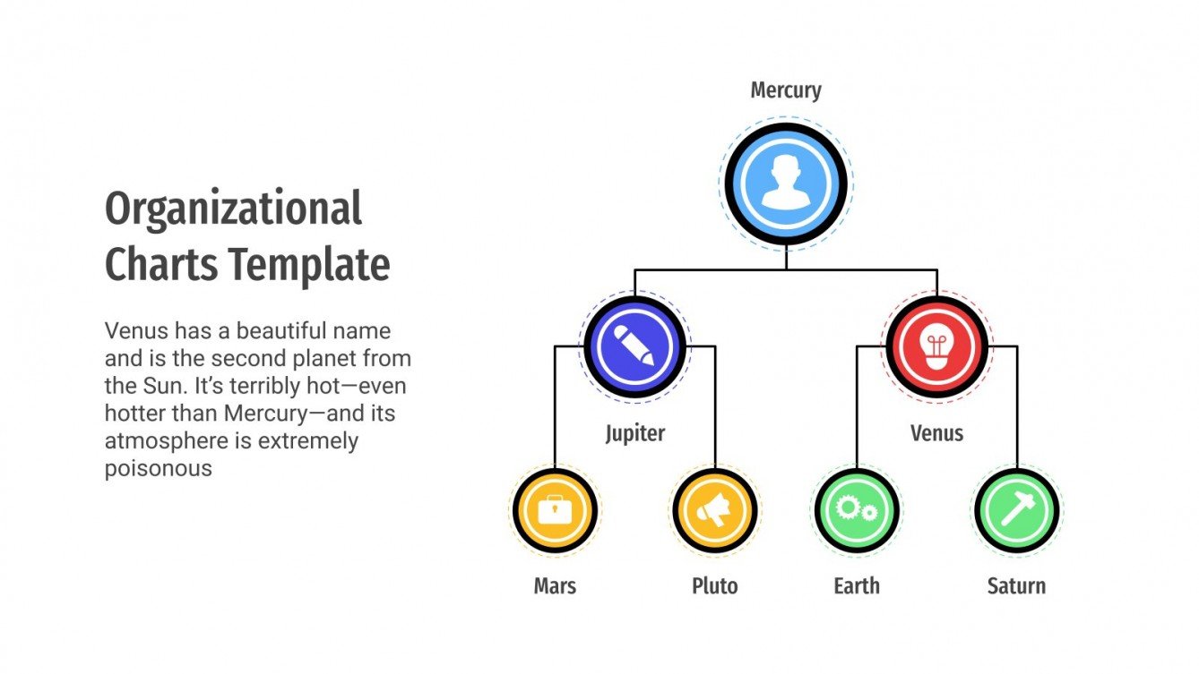 Organigrammes gratuits pour Google Slides et PowerPoint