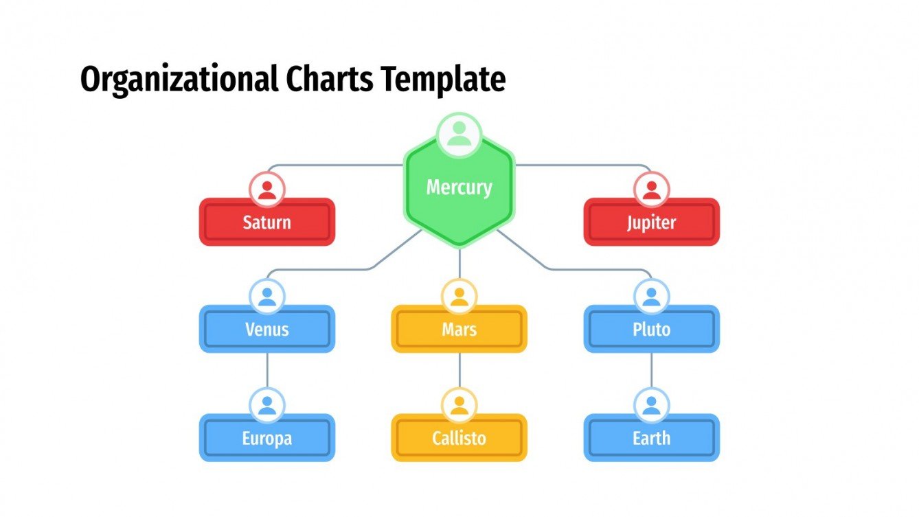 Organigramas | Plantilla gratis para Google Slides y PowerPoint