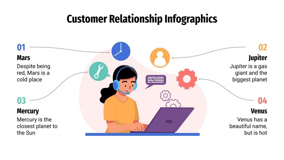 Customer Relationship Infographics | Google Slides & PPT