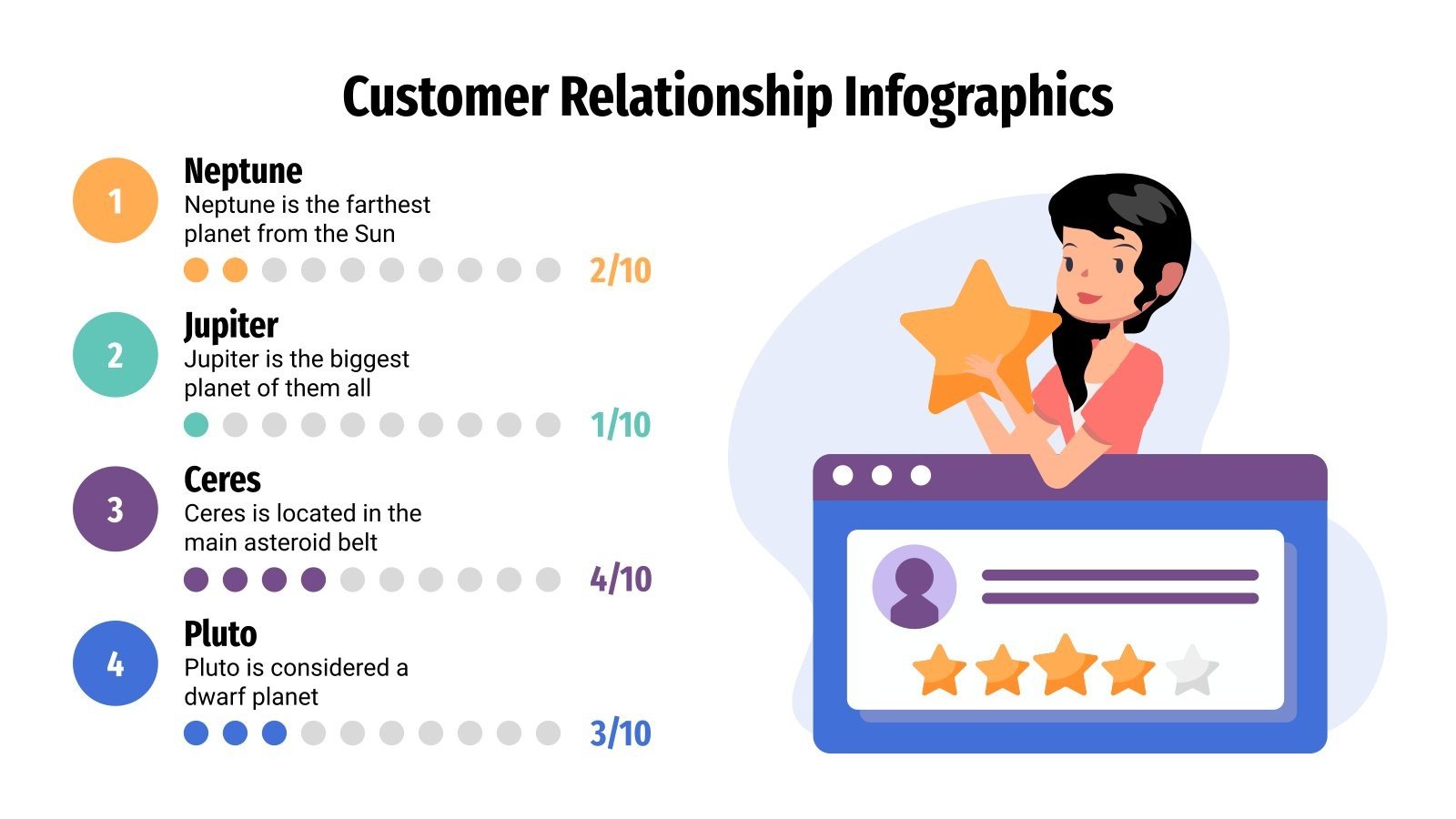 Customer Relationship Infographics | Google Slides & PPT