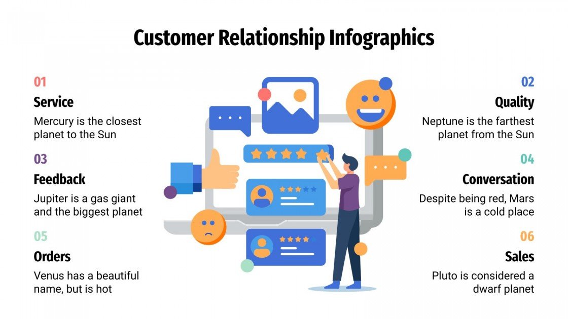 Customer Relationship Infographics | Google Slides & PPT