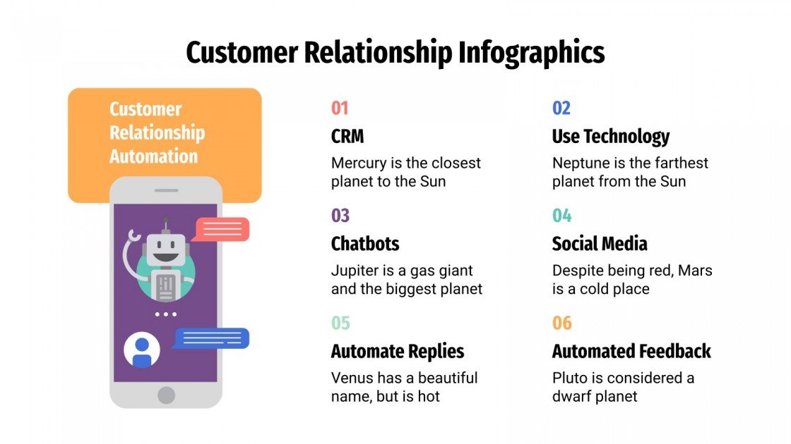 Customer Relationship Infographics | Google Slides & PPT