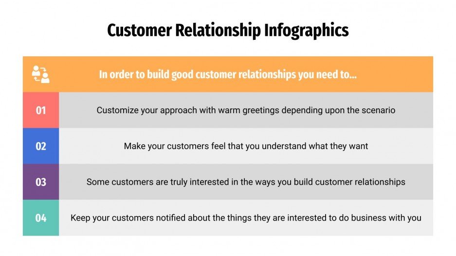 Customer Relationship Infographics | Google Slides & PPT