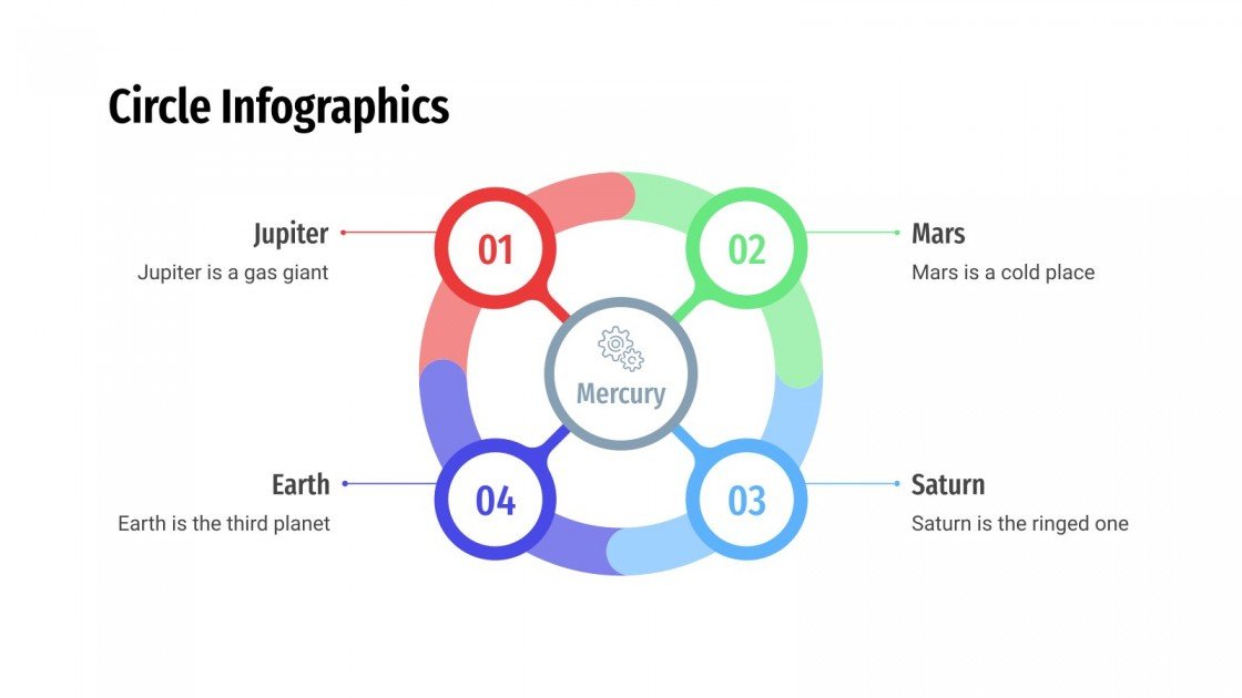 Kreis-Infografik | Google Slides & PPT