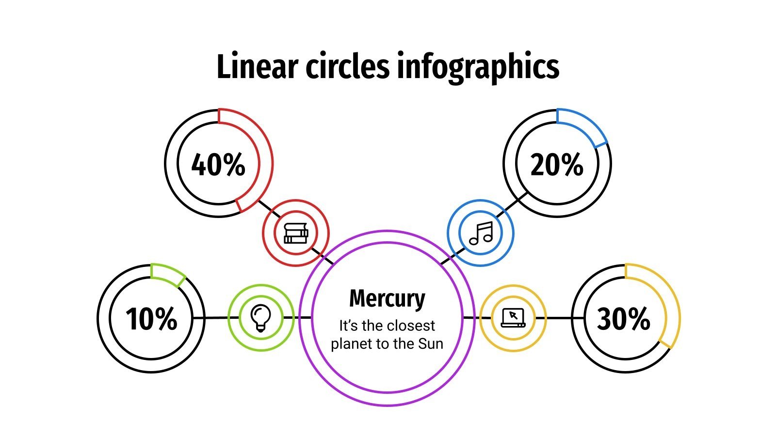 Linear Circles Infographics | Google Slides & PowerPoint