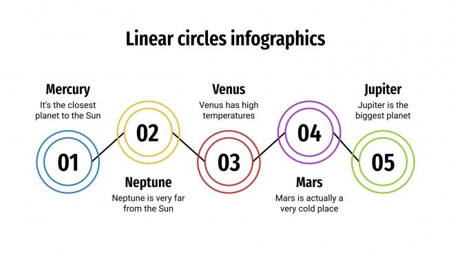 Linear Circles Infographics | Google Slides & PowerPoint