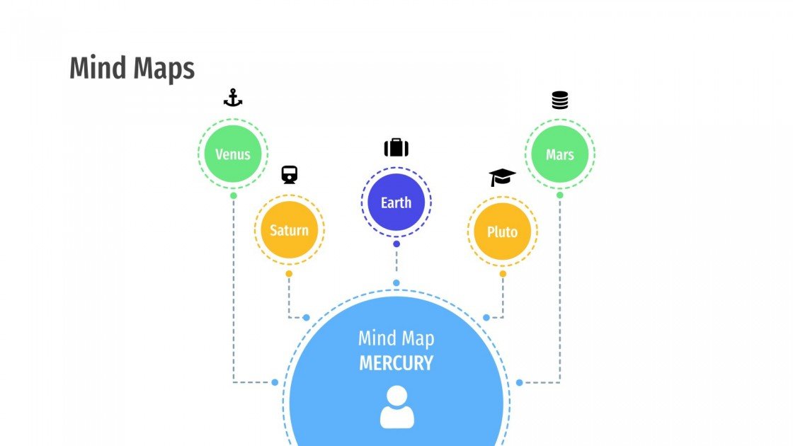 Free Mind Maps infographics for Google Slides and PowerPoint