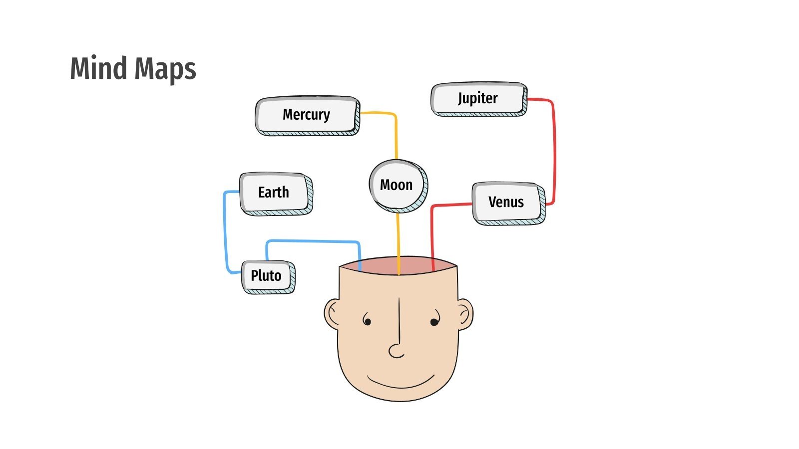 Free Mind Maps infographics for Google Slides and PowerPoint