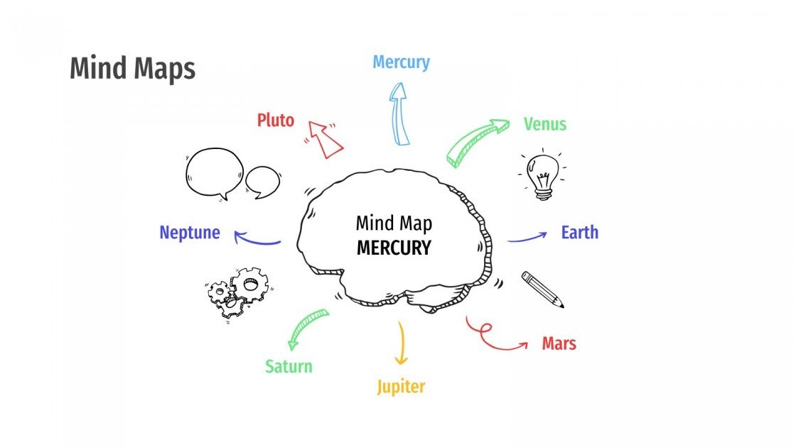 Free Mind Maps infographics for Google Slides and PowerPoint