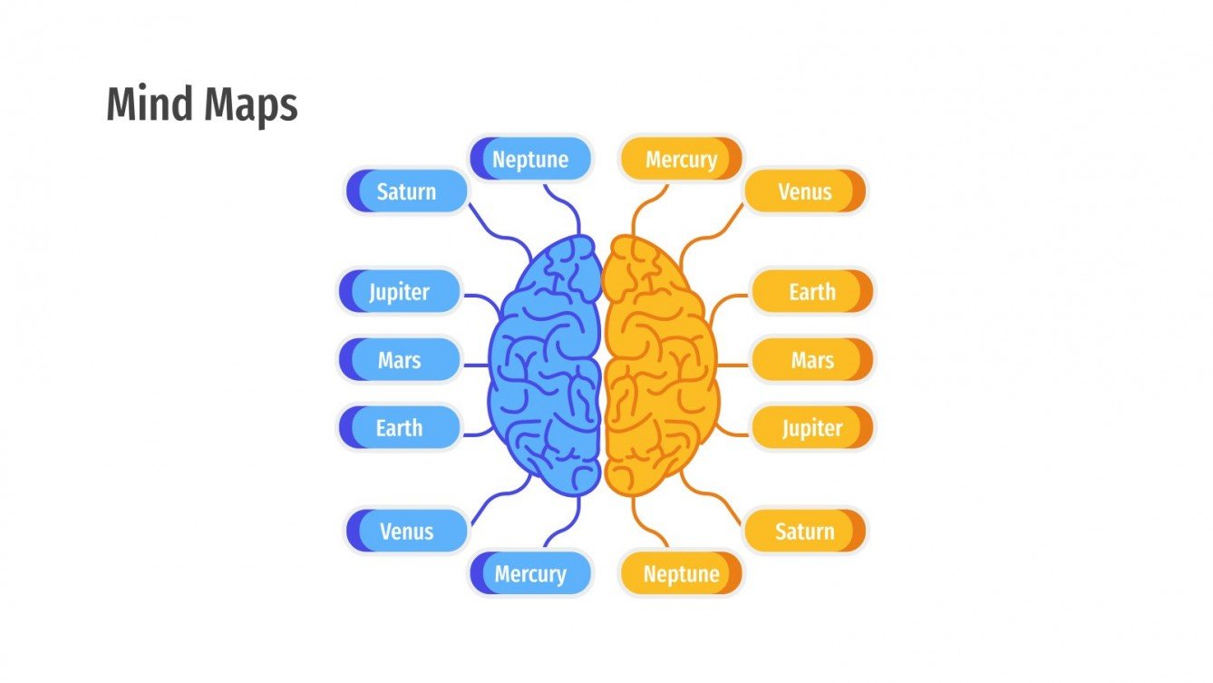 Free Mind Maps infographics for Google Slides and PowerPoint