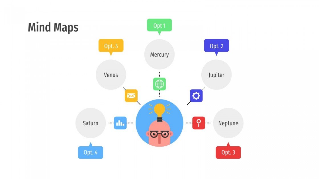 Free Mind Maps infographics for Google Slides and PowerPoint