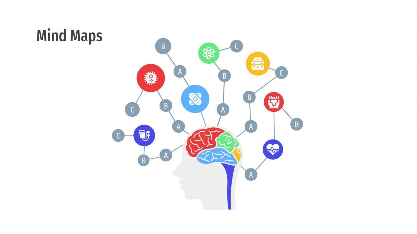Free Mind Maps infographics for Google Slides and PowerPoint