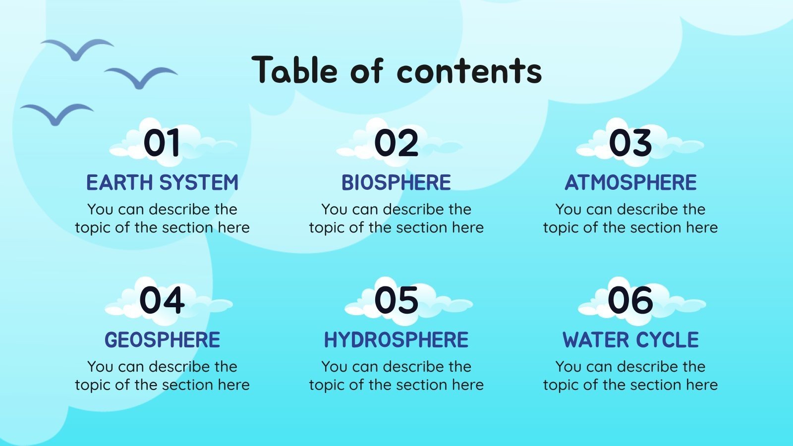 Science: Water & Earth | Google Slides & PowerPoint