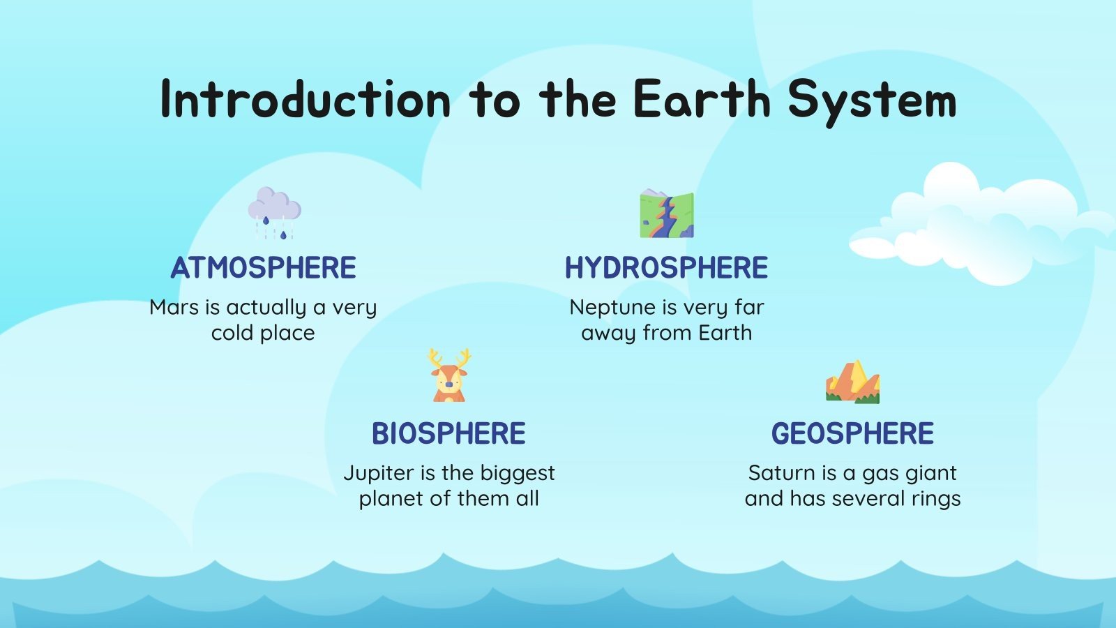 Science: Water & Earth | Google Slides & PowerPoint