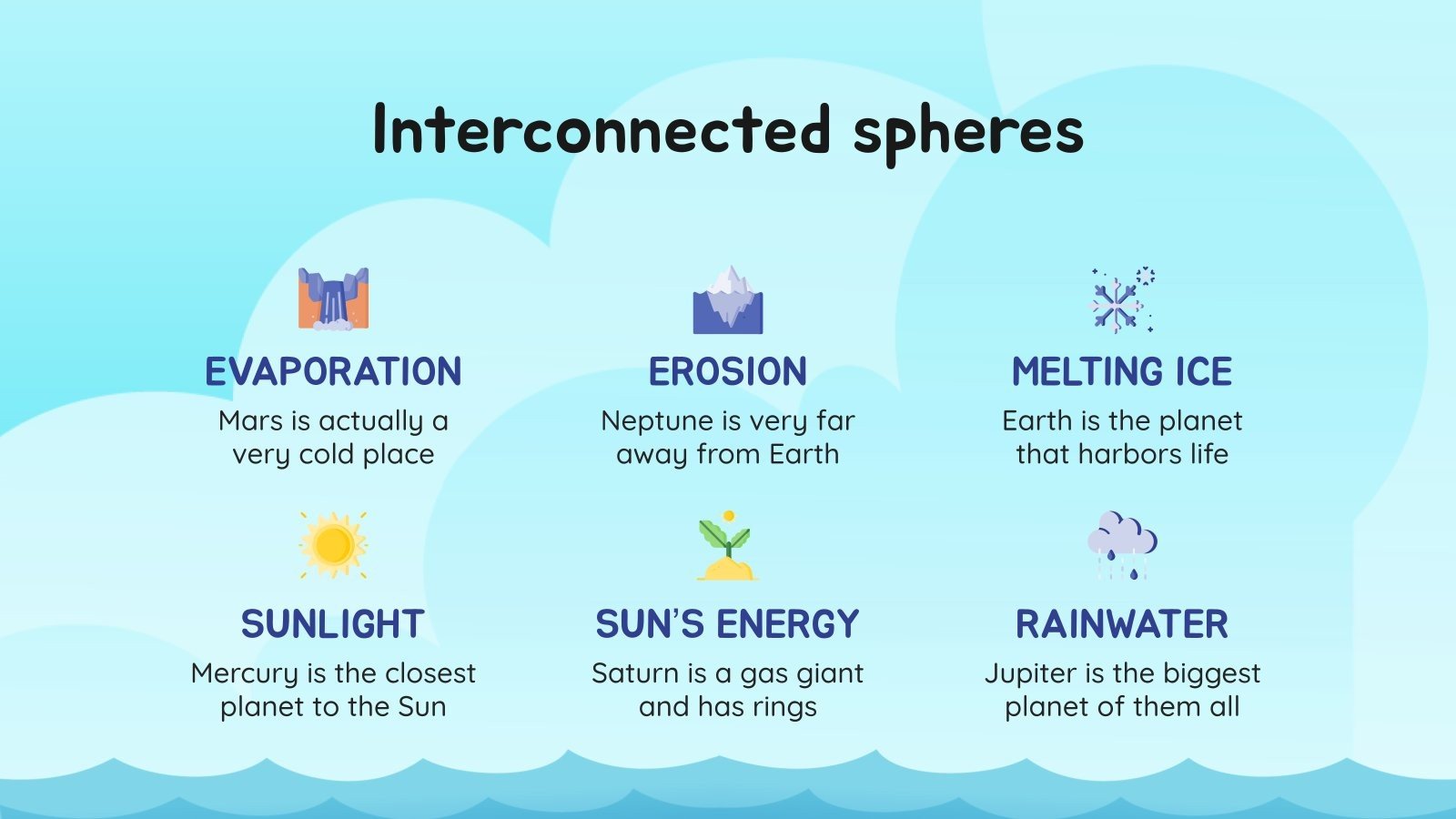 Science: Water & Earth | Google Slides & PowerPoint