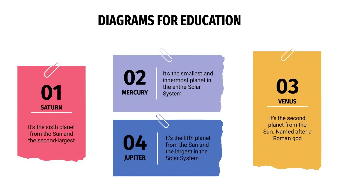Free Diagrams for Education for Google Slides and PowerPoint