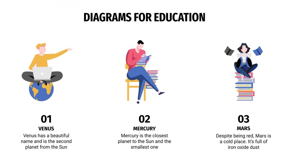 Free Diagrams for Education for Google Slides and PowerPoint