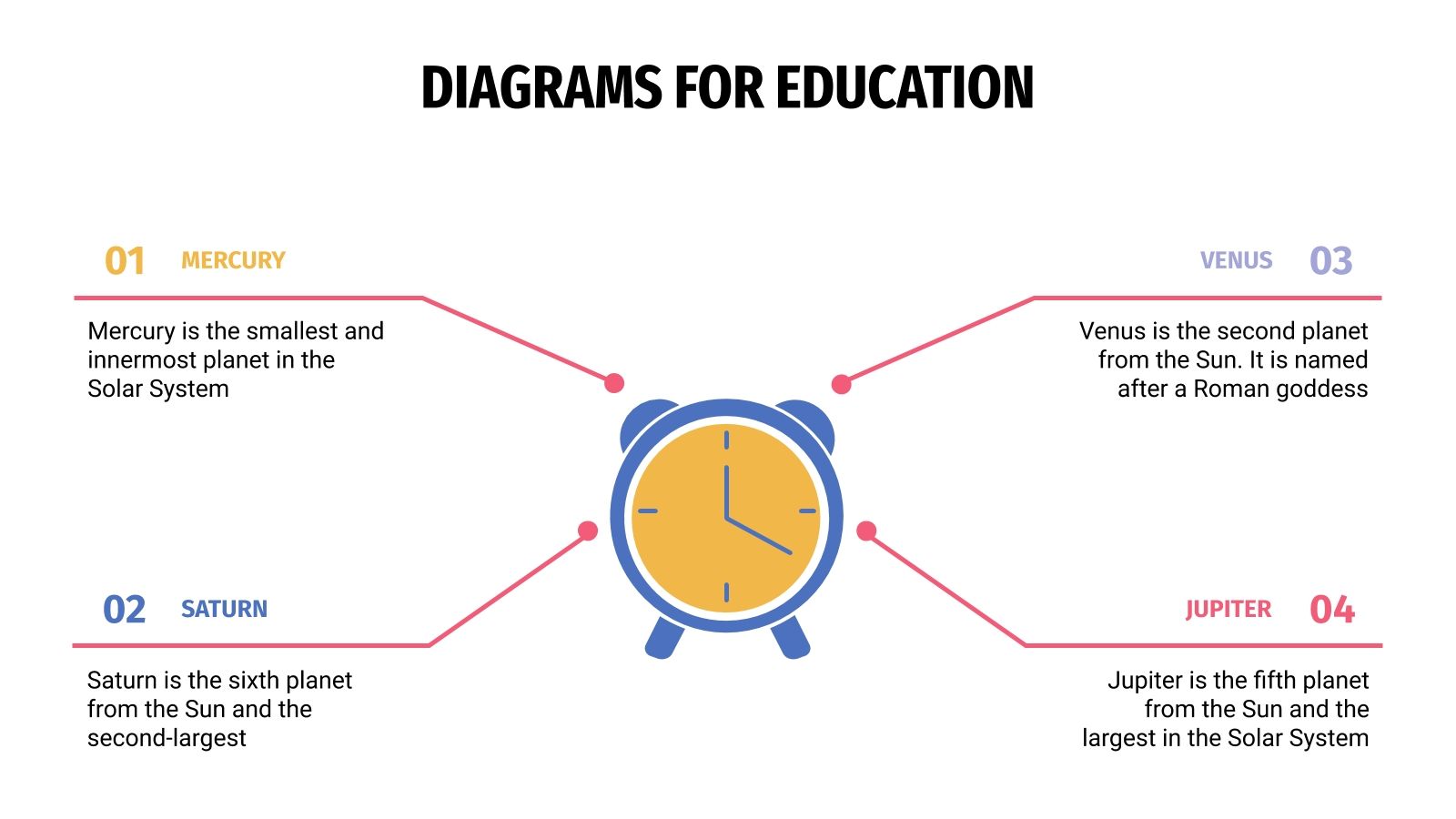 Free Diagrams for Education for Google Slides and PowerPoint