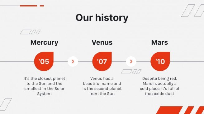Petroleum Products Company Profile | Google Slides and PPT