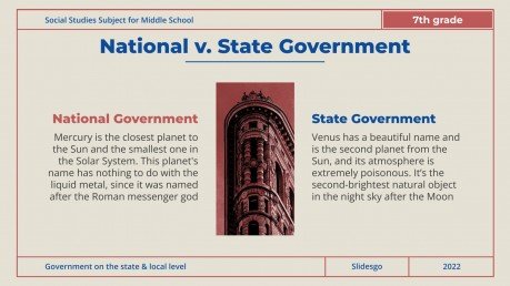 Social Studies Subject for 7th Grade: Government on the US