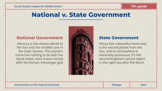 Social Studies Subject for 7th Grade: Government on the US