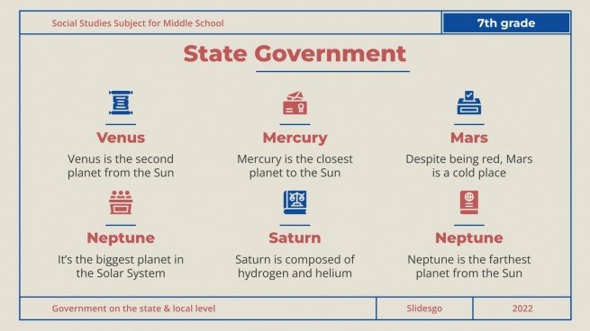 Social Studies Subject for 7th Grade: Government on the US