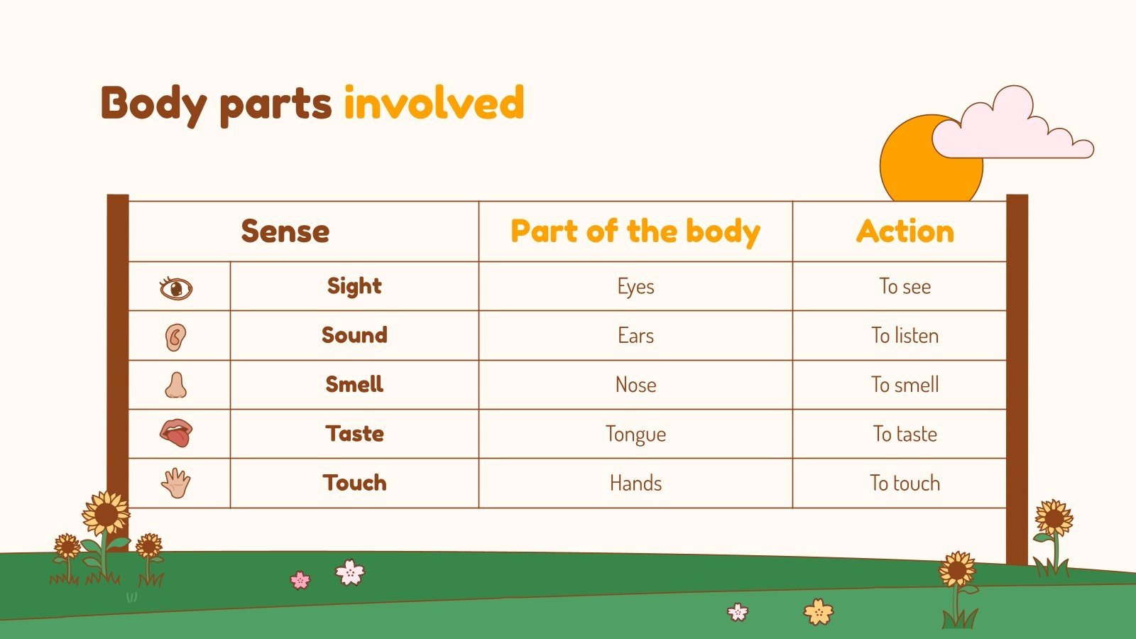 Science Pre-K: Explore the World with Your Senses