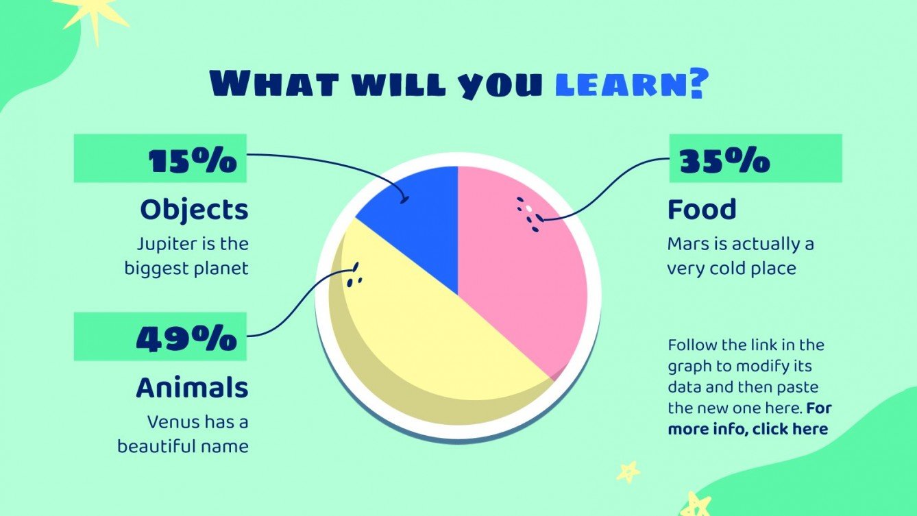 Literacy for Pre-K: Build New Vocabulary | Google Slides