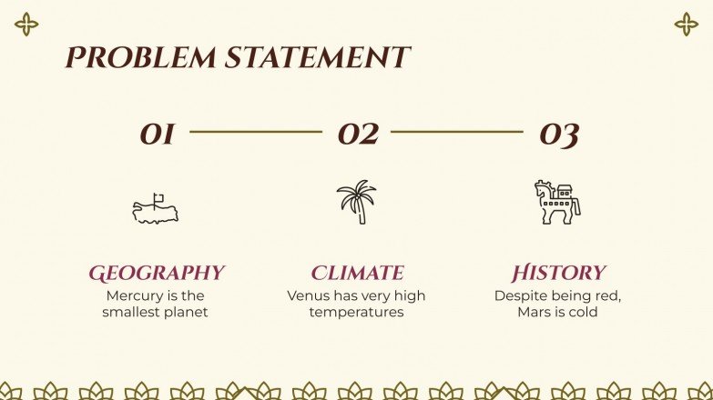 Turkish Culture and Traditions Essay | Google Slides & PPT