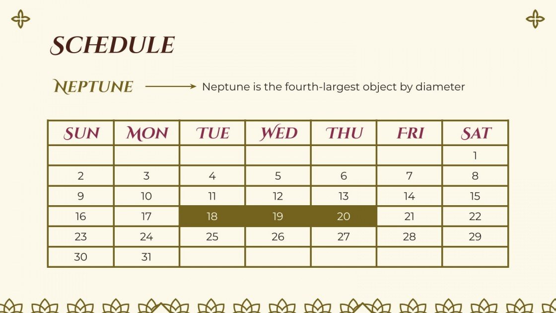 Turkish Culture and Traditions Essay | Google Slides & PPT