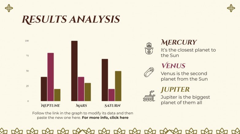 Turkish Culture and Traditions Essay | Google Slides & PPT
