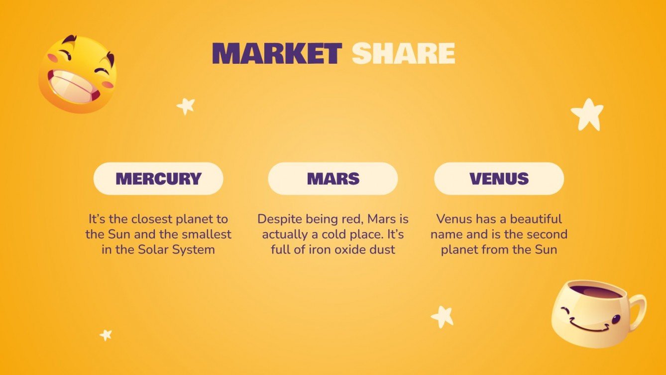 Smile & Don't Worry MK Campaign | Google Slides and PowerPoint