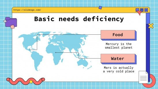 Ciencias sociales para primaria: Deseos y necesidades