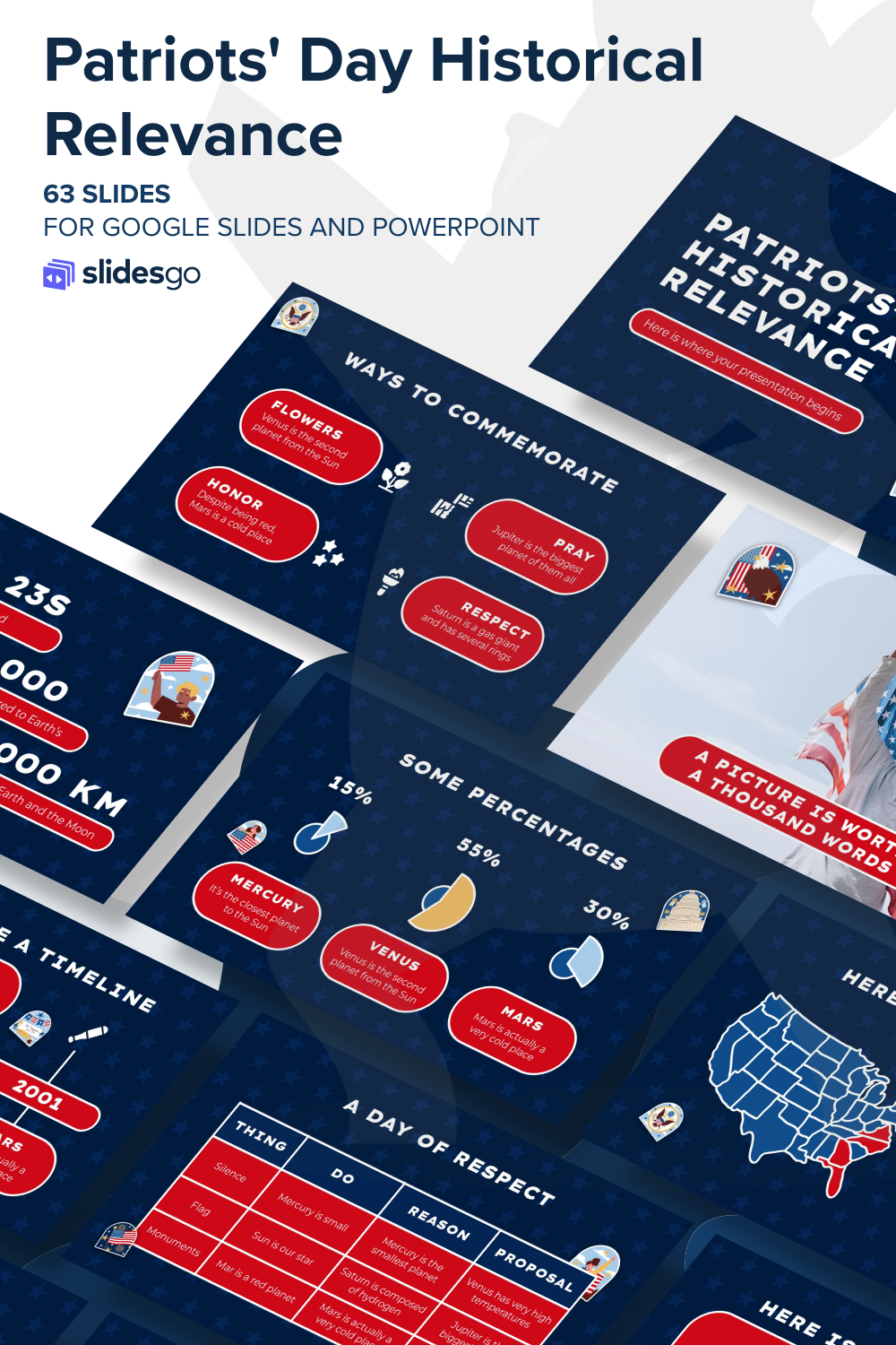 Patriots' Day Historical Relevance | Google Slides & PowerPoint