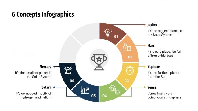 Free 6 Concepts Infographics for Google Slides and PowerPoint