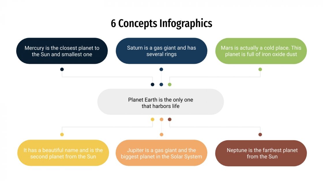 Free 6 Concepts Infographics for Google Slides and PowerPoint