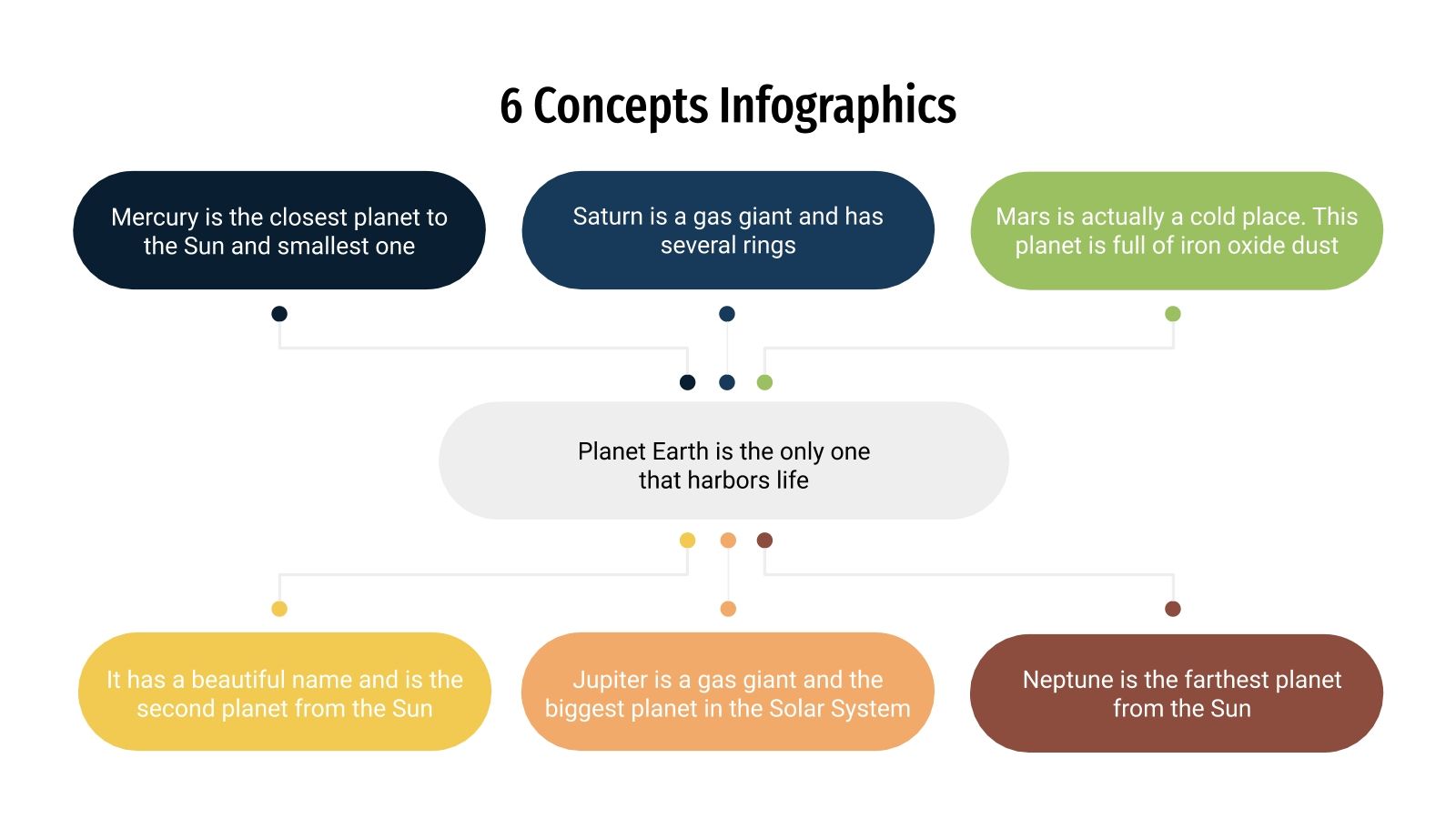 Free 6 Concepts Infographics for Google Slides and PowerPoint