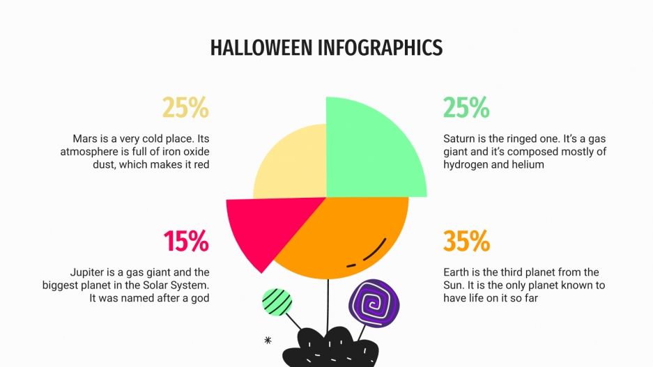 Free Halloween Infographics for Google Slides and PowerPoint