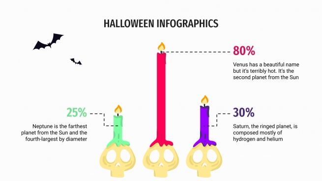 Free Halloween Infographics for Google Slides and PowerPoint