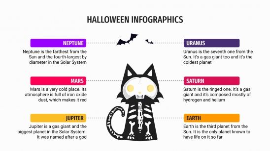 Free Halloween Infographics for Google Slides and PowerPoint