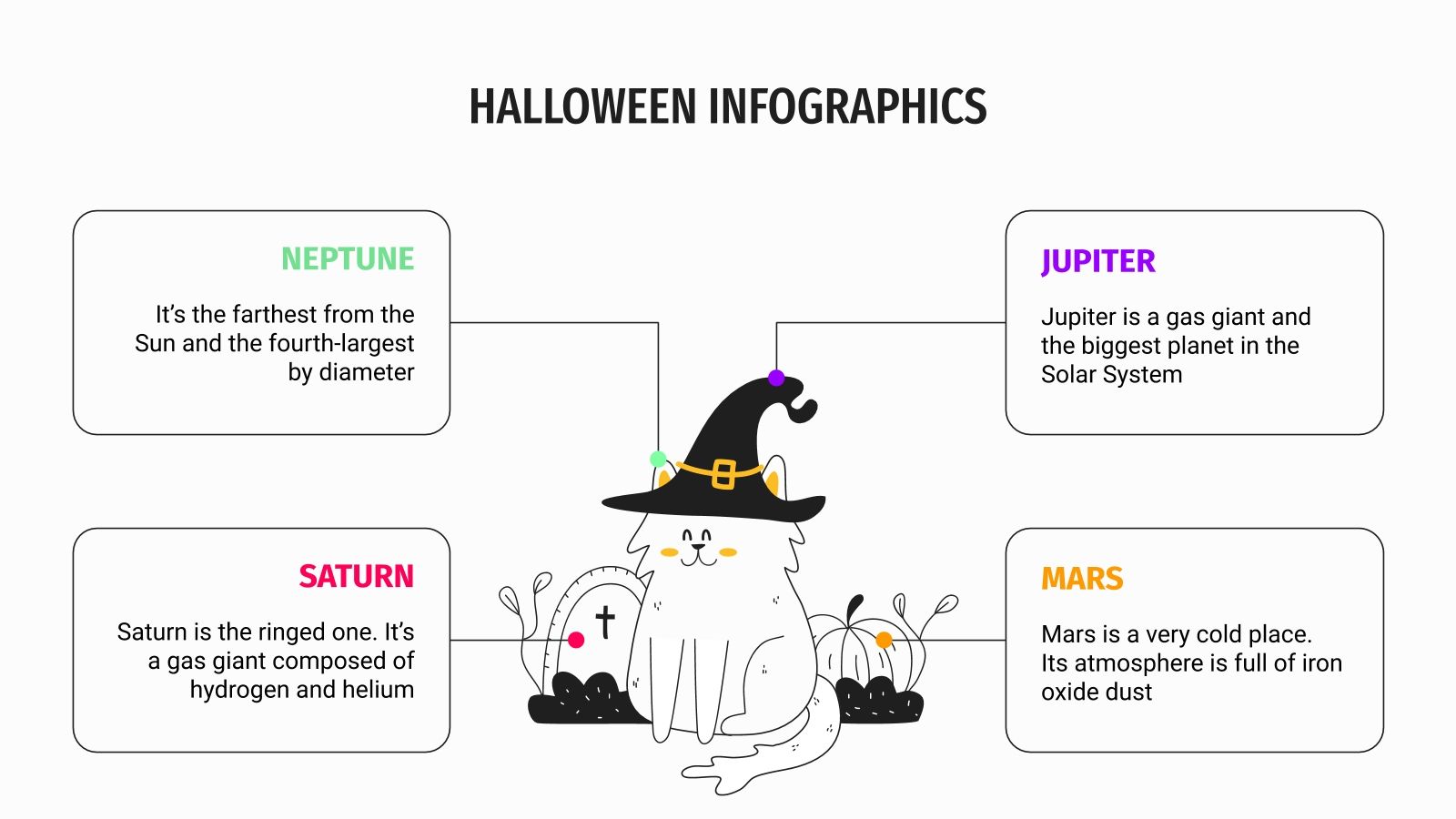 Free Halloween Infographics for Google Slides and PowerPoint